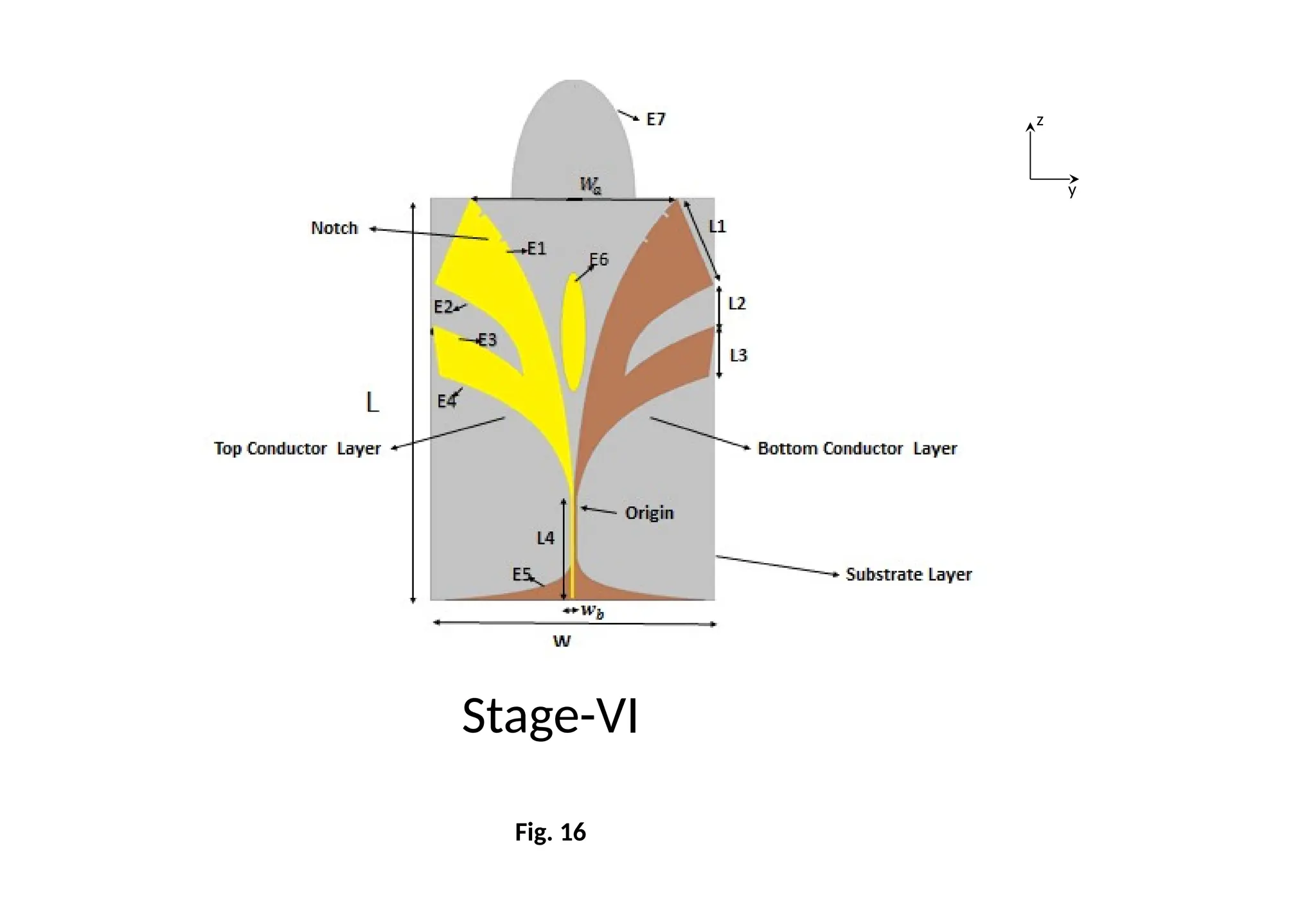 Pre-Registration Seminar Electronics Communication ppt | PPT