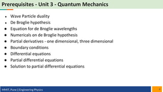 Pre-requisite Class.pptx