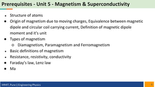 Pre-requisite Class.pptx
