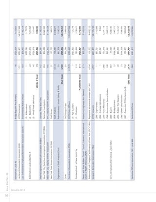 PRE-RETROACTIVE PAY RAISES: How New York City teachers’ salaries have ...