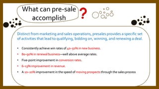 Pre sales preparation | PPTX