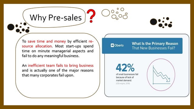 Pre sales preparation | PPTX | Sales | Business