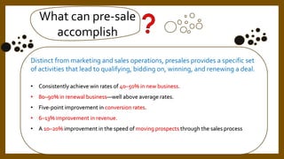 Pre sales preparation | PPTX | Sales | Business