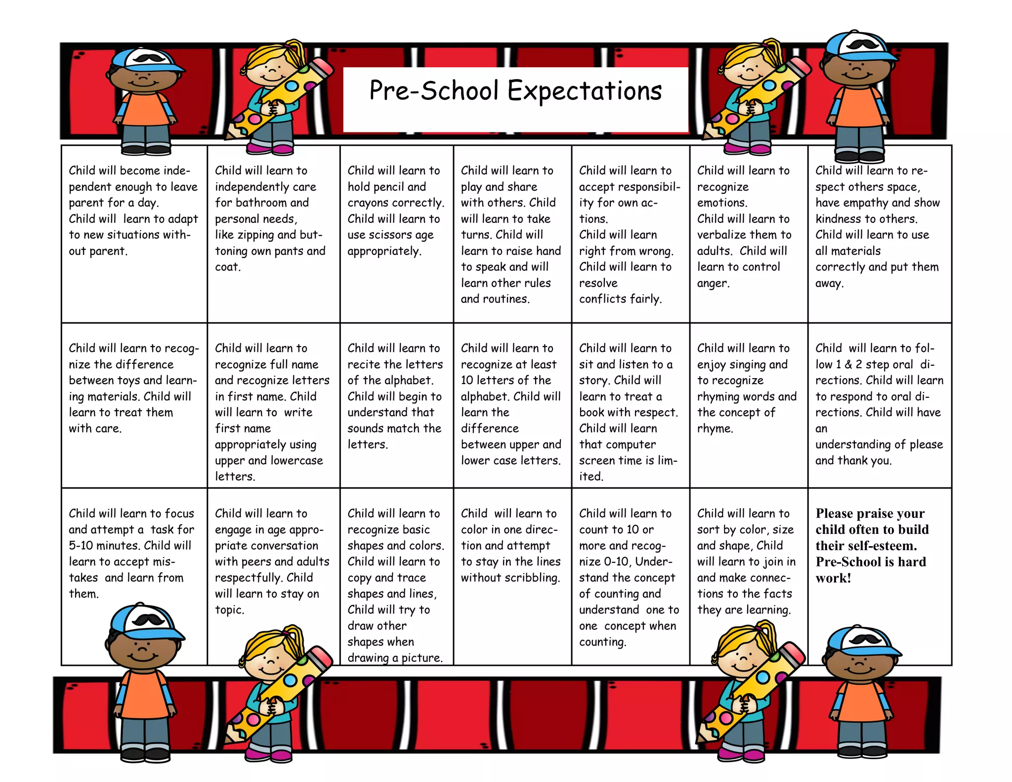 Pre school expectations | PPT