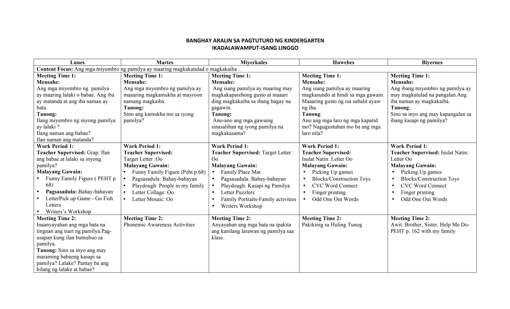 Pre school week 21-25 | PDF