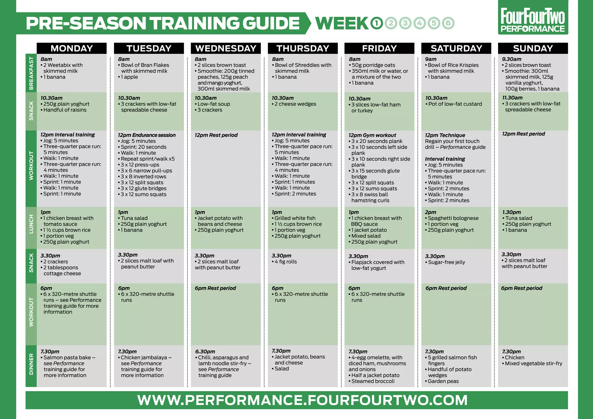 Pre season training week 1 | PDF