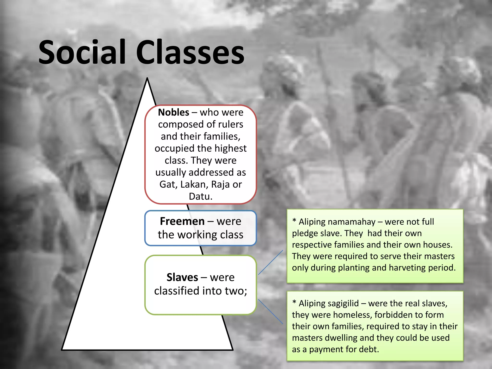 Pre spanish period in the philippines | PPTX