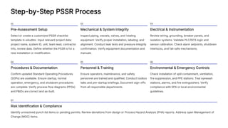 Pre-Startup Safety Review (PSSR) Assessment with eAuditor Audits ...