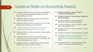 Pre statutory audit - checklist | PPTX