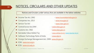 Pre statutory audit - checklist | PPTX