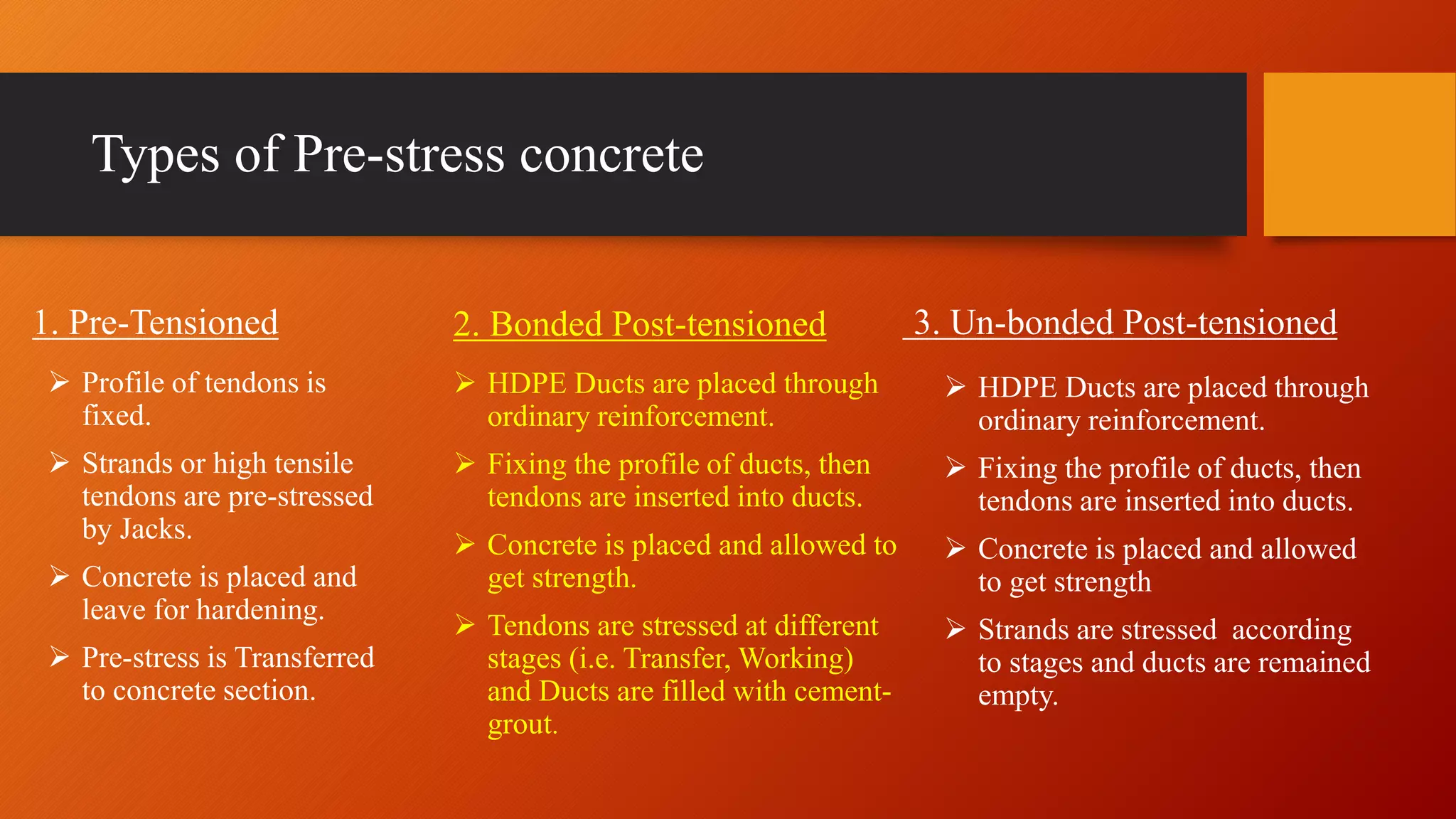 Pre stress concrete | PPT