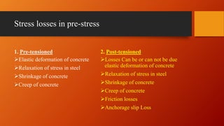 Pre stress concrete | PPT