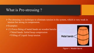 Pre stress concrete | PPT