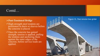 Pre stress concrete | PPTX
