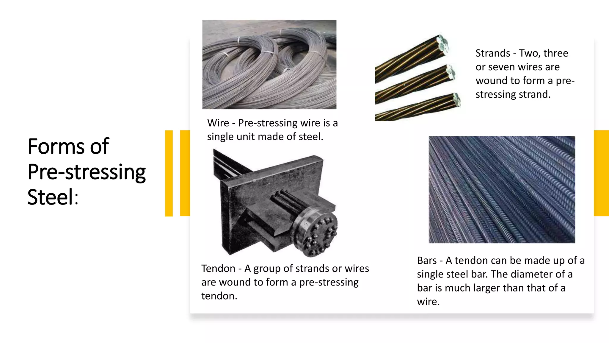 Pre-stressed concrete | PDF