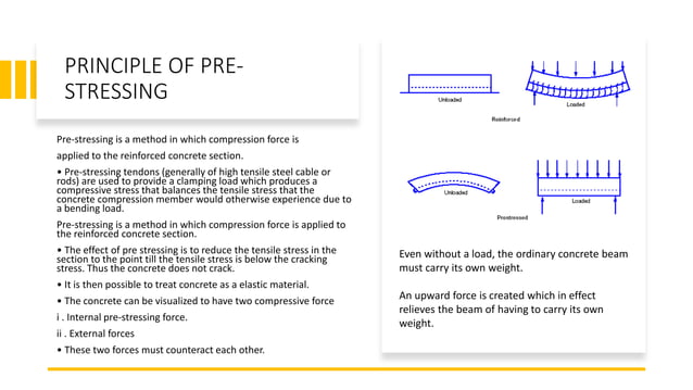 Pre-stressed concrete | PDF
