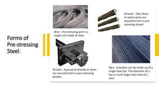 Pre-stressed concrete | PDF