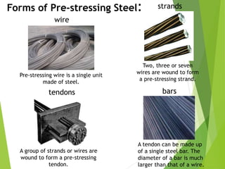 Pre stressed concrete- modular construction technology | PPTX