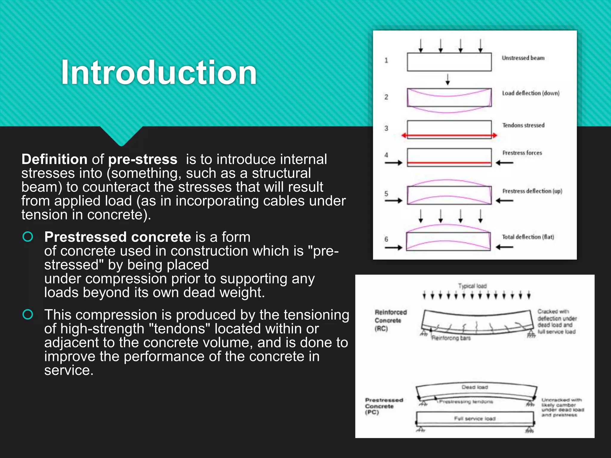 Pre-stressing | PPTX