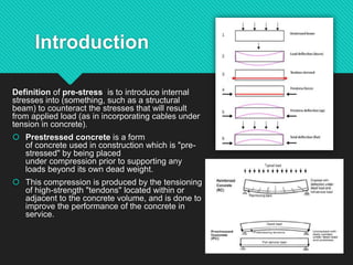 Pre-stressing | PPTX