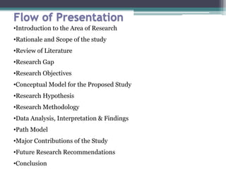 Pre-Submission Thesis of Phd topic in digital marketing | PPTX
