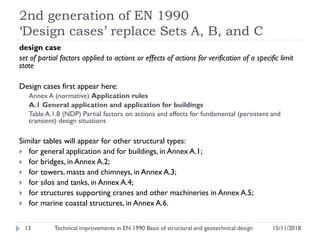 PRE - Technical improvements in EN 1990 - Andrew Bond - 2018.pdf