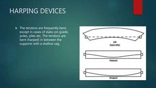 Pre-tensioning Prestresssed Devices | PPTX