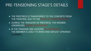 Pre-tensioning Prestresssed Devices | PPTX