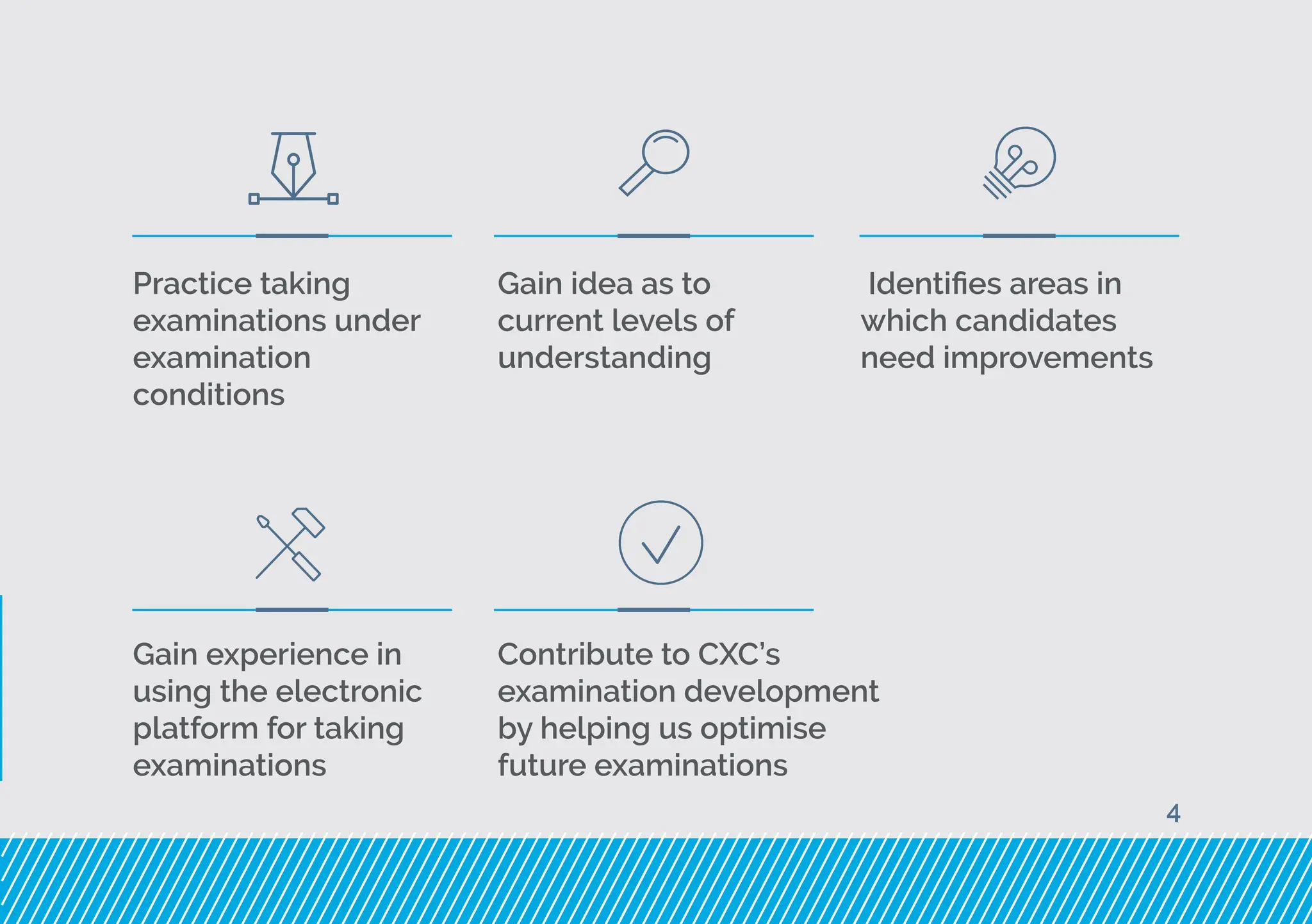 Pre-Testing Brochure | PDF