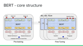 Pre trained language model | PPTX