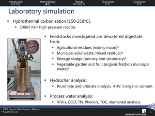 Presentation on a novel accelerated composting process. | PPT