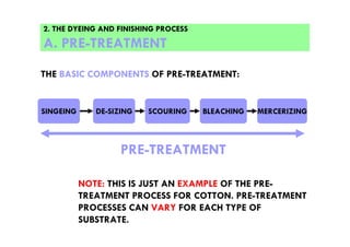 Pre treatment test | PDF