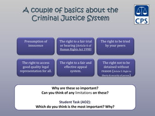 Pre trial procedure 2011-12 | PPTX