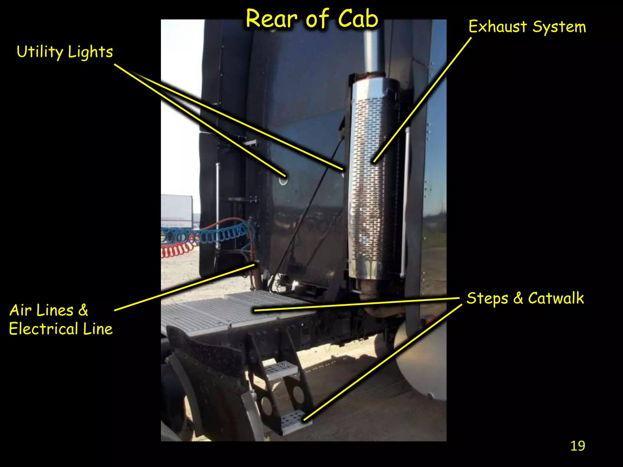 Pre trip inspection(2014) | PDF