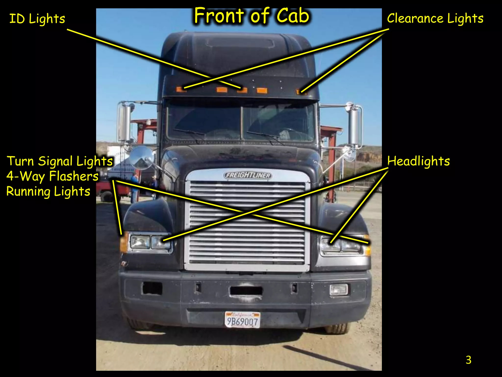 Pre trip inspection(2014) | PDF