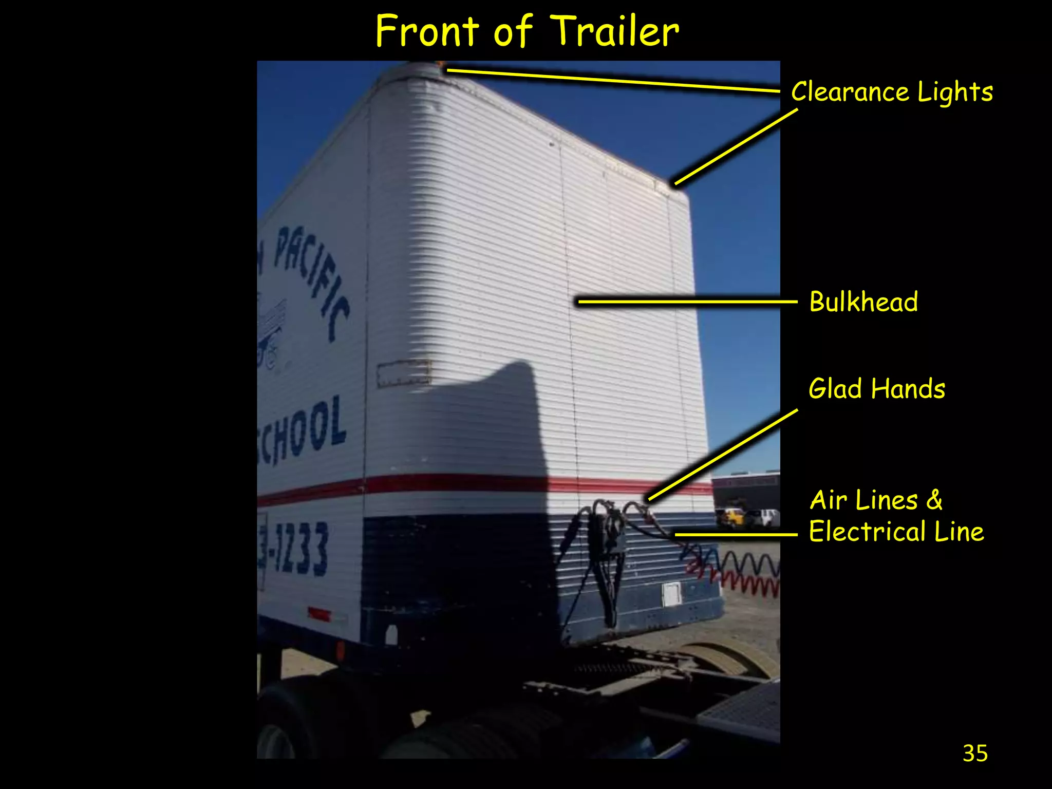 Pre trip inspection(2014) | PDF