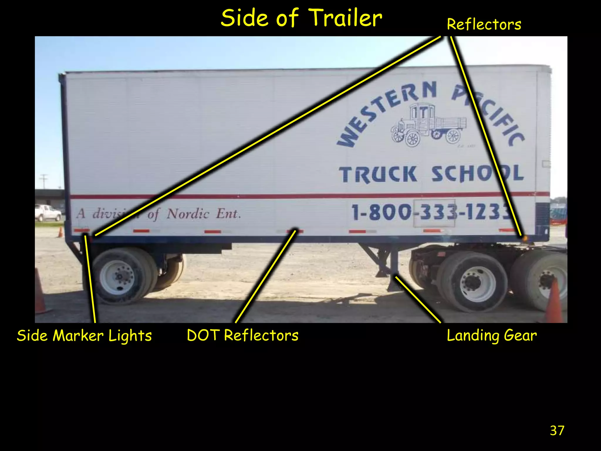 Pre trip inspection(2014) | PDF