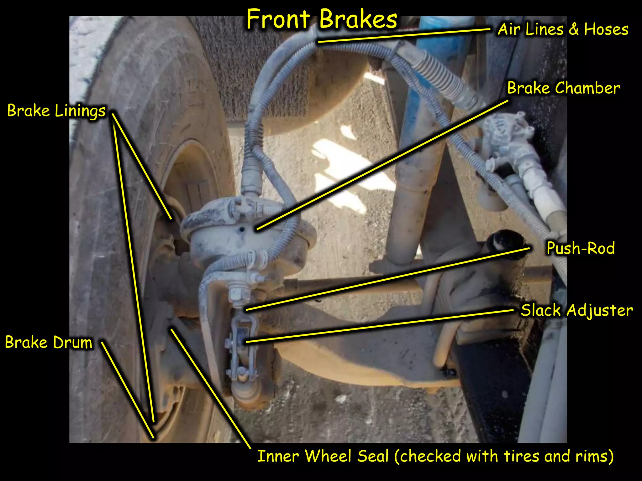 Pre trip inspection(2014) | PDF