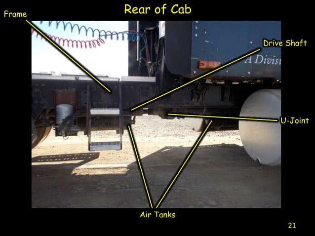 Pre trip inspection(2014) | PDF | Commercial Trucks | Auto Body Styles
