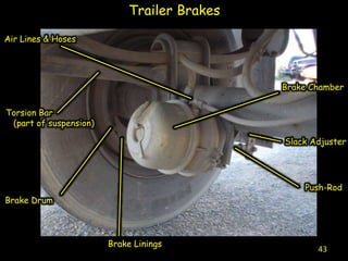 Pre trip inspection(2014) | PDF