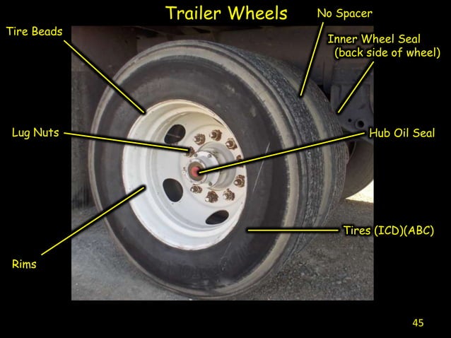 Pre trip inspection(2014) | PDF | Commercial Trucks | Auto Body Styles