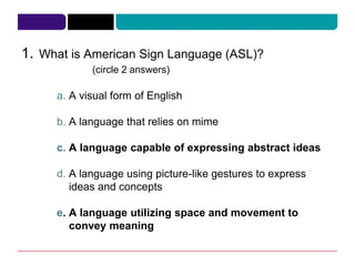 Pre-Unit Deaf Awareness (With Quiz) | PPTX