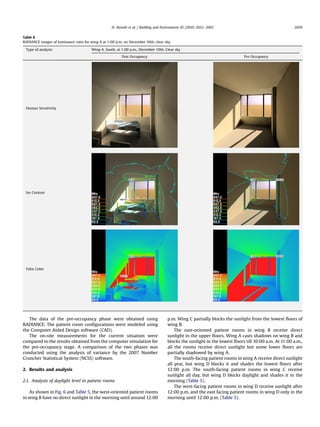 Pre versus post-occupancy evaluation of daylight quality in hospitals | PDF