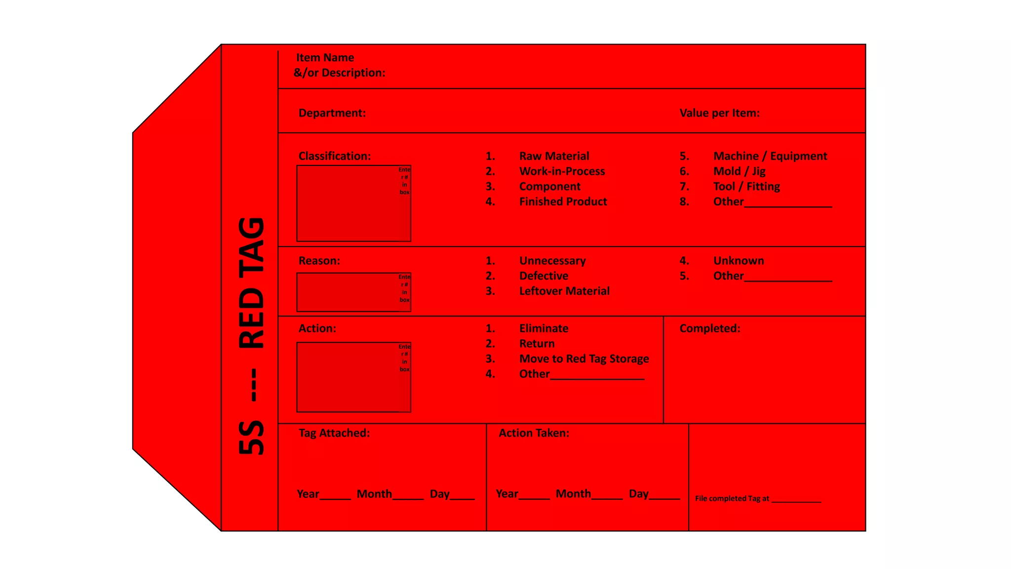 Visual Management | PPTX | Business Administration | Business