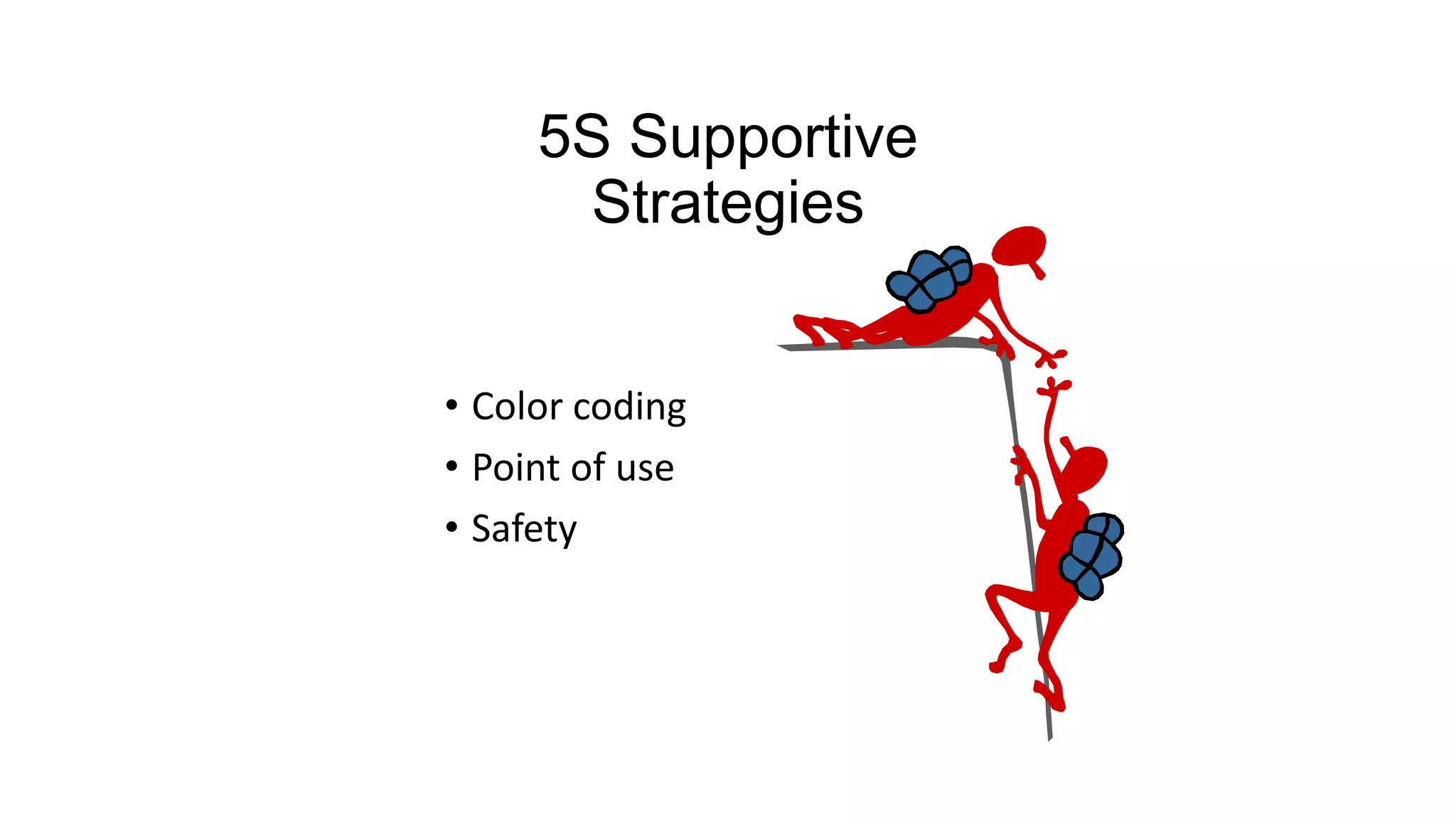 Visual Management | PPTX | Business Administration | Business