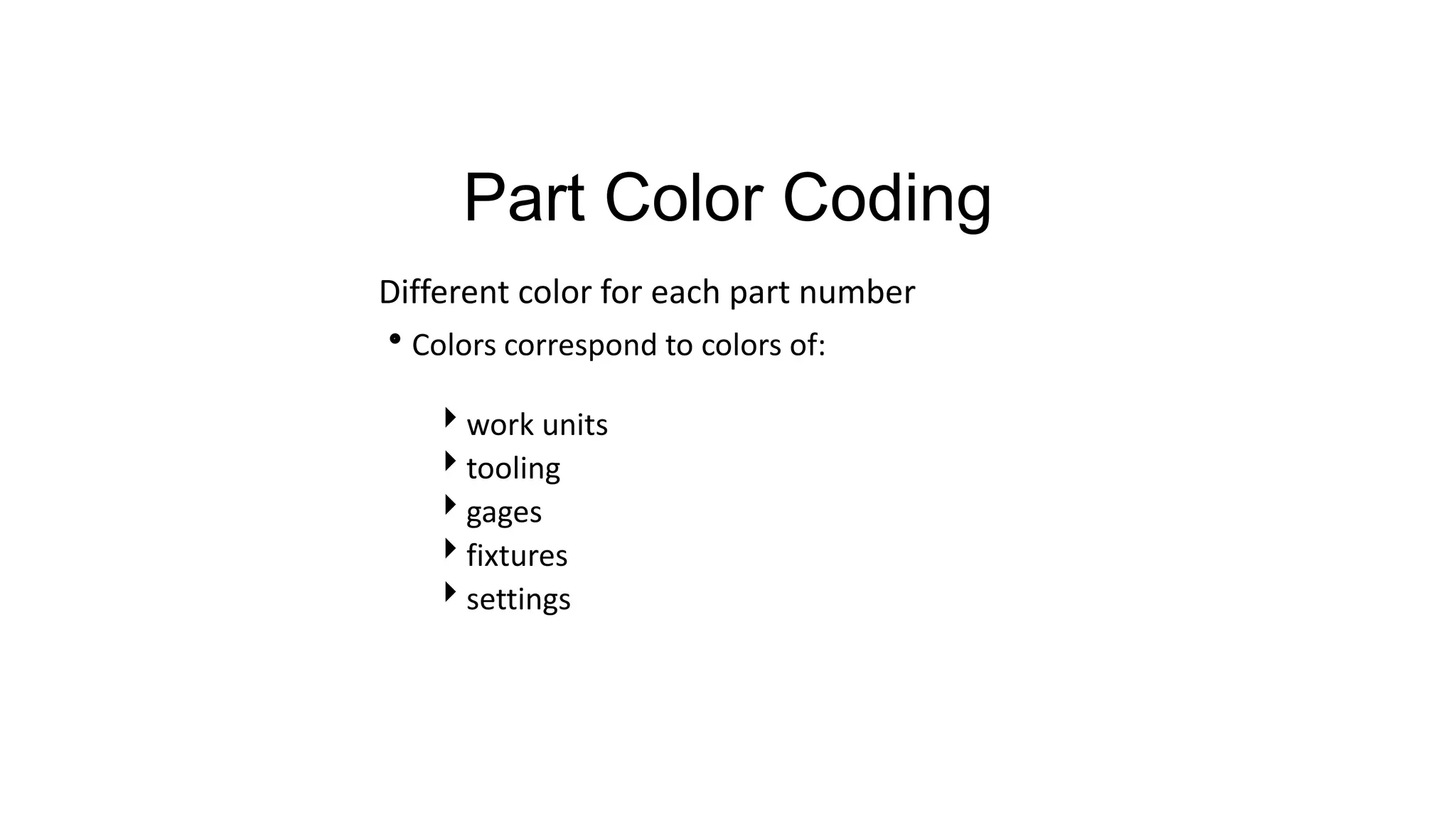 Visual Management | PPTX | Business Administration | Business