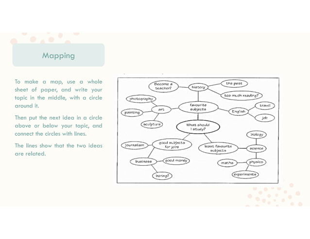 Pre-writing: Getting Ready to Write | PDF