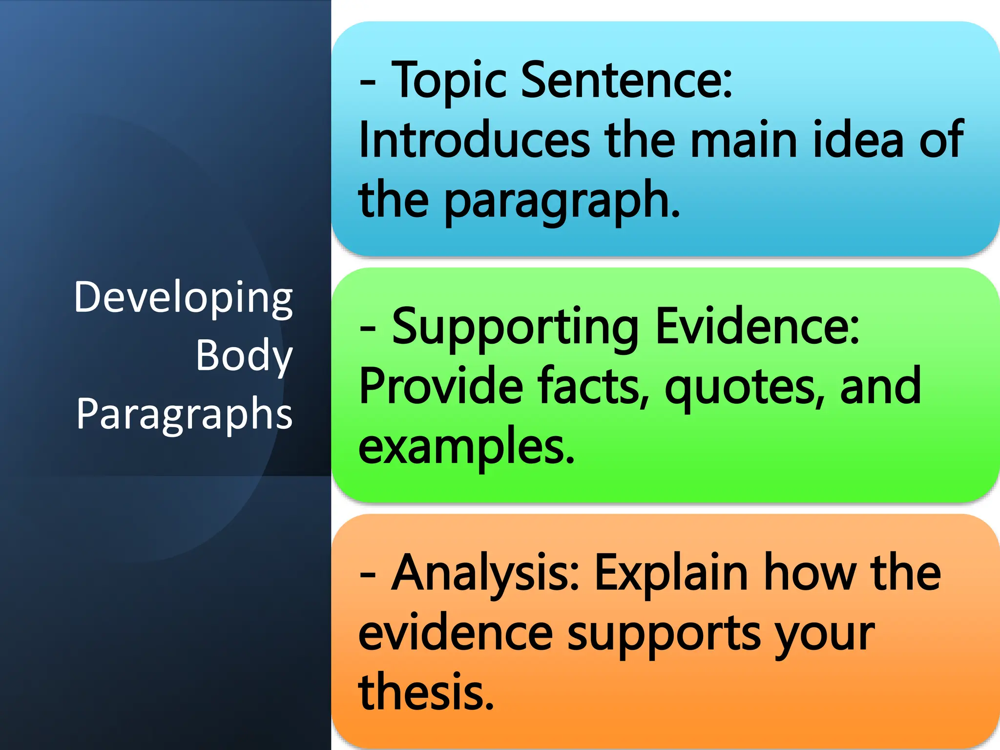 Pre-Writing_Process_Presentation Grade 11.pptx
