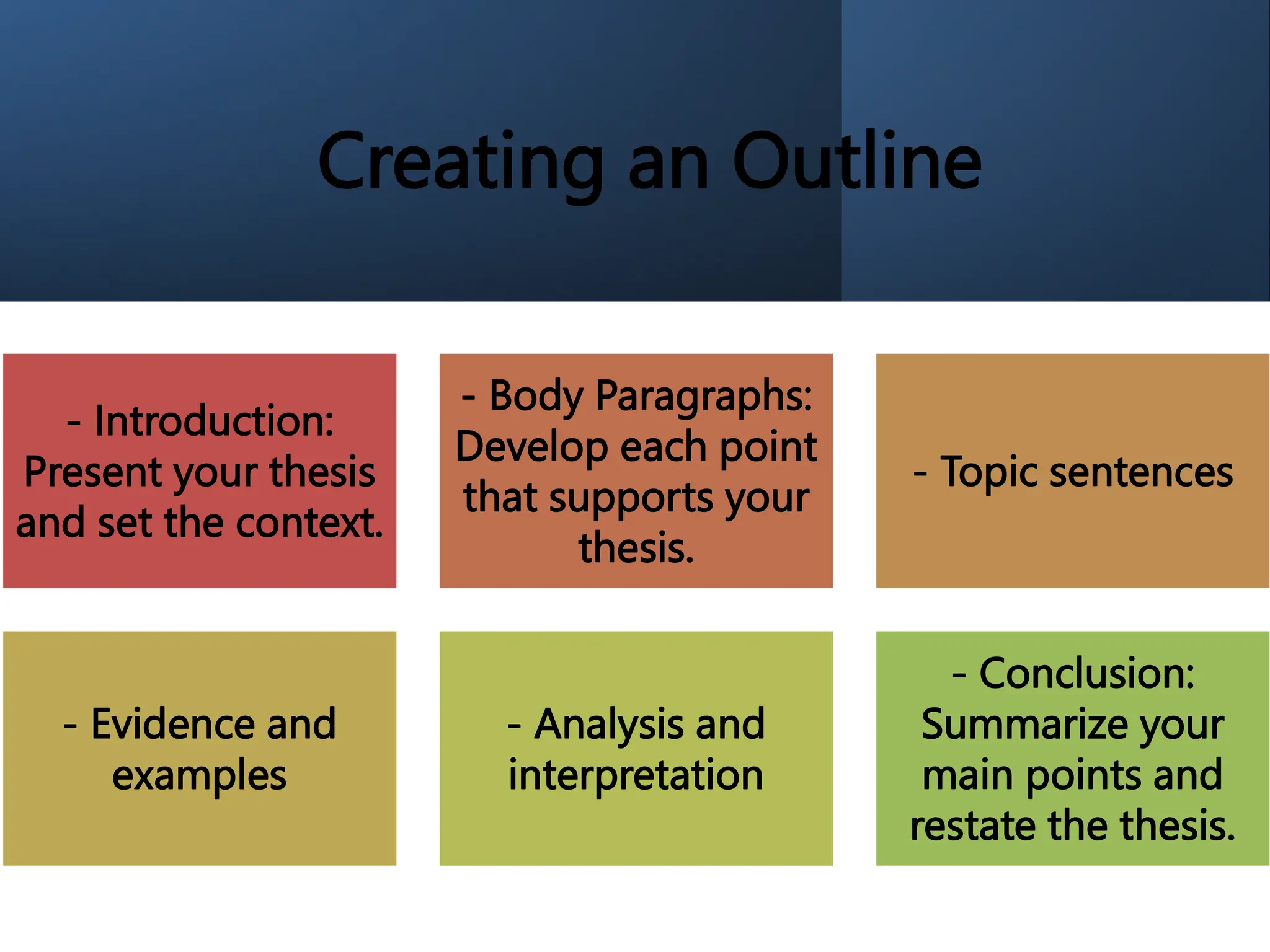 Pre-Writing_Process_Presentation Grade 11.pptx