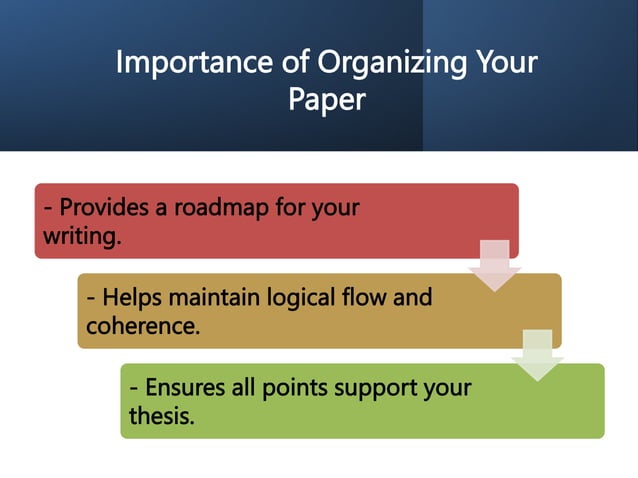 Pre-Writing_Process_Presentation Grade 11.pptx